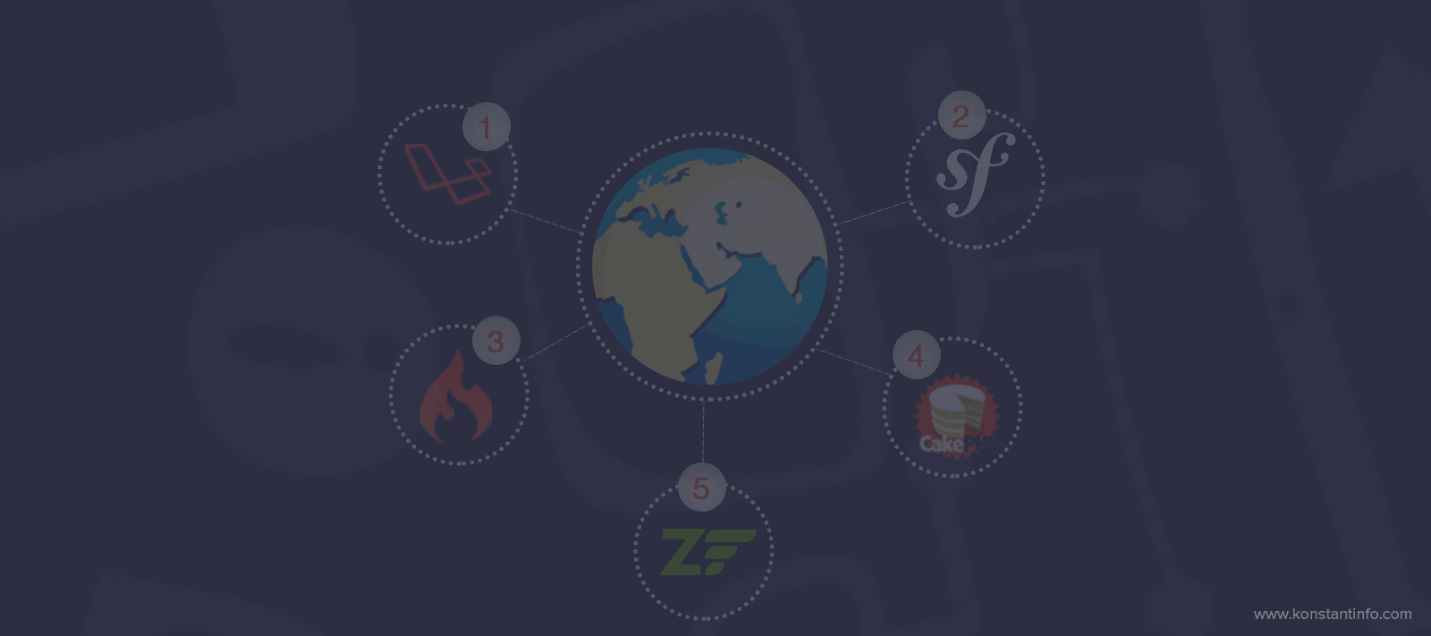 List of Top Web Development Technologies (2025) - Konstantinfo